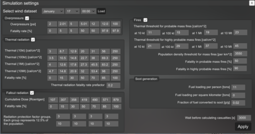 Technical details | Nuclear War Simulator